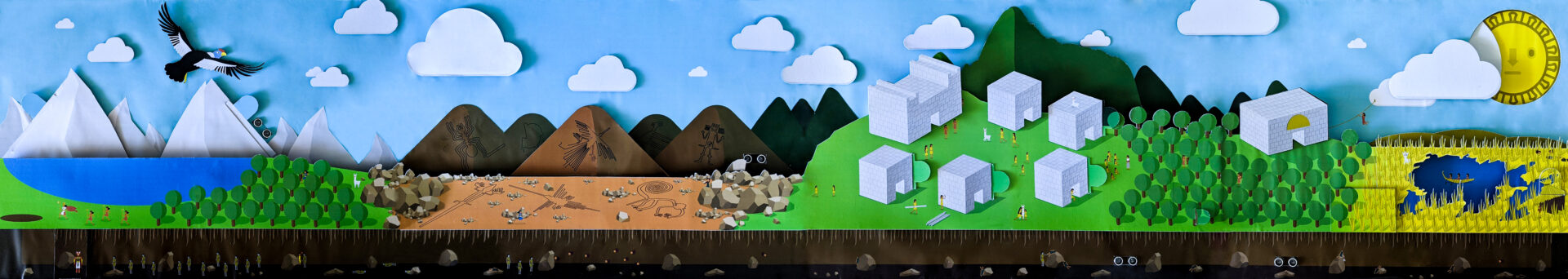 The interactive poster - Interaction