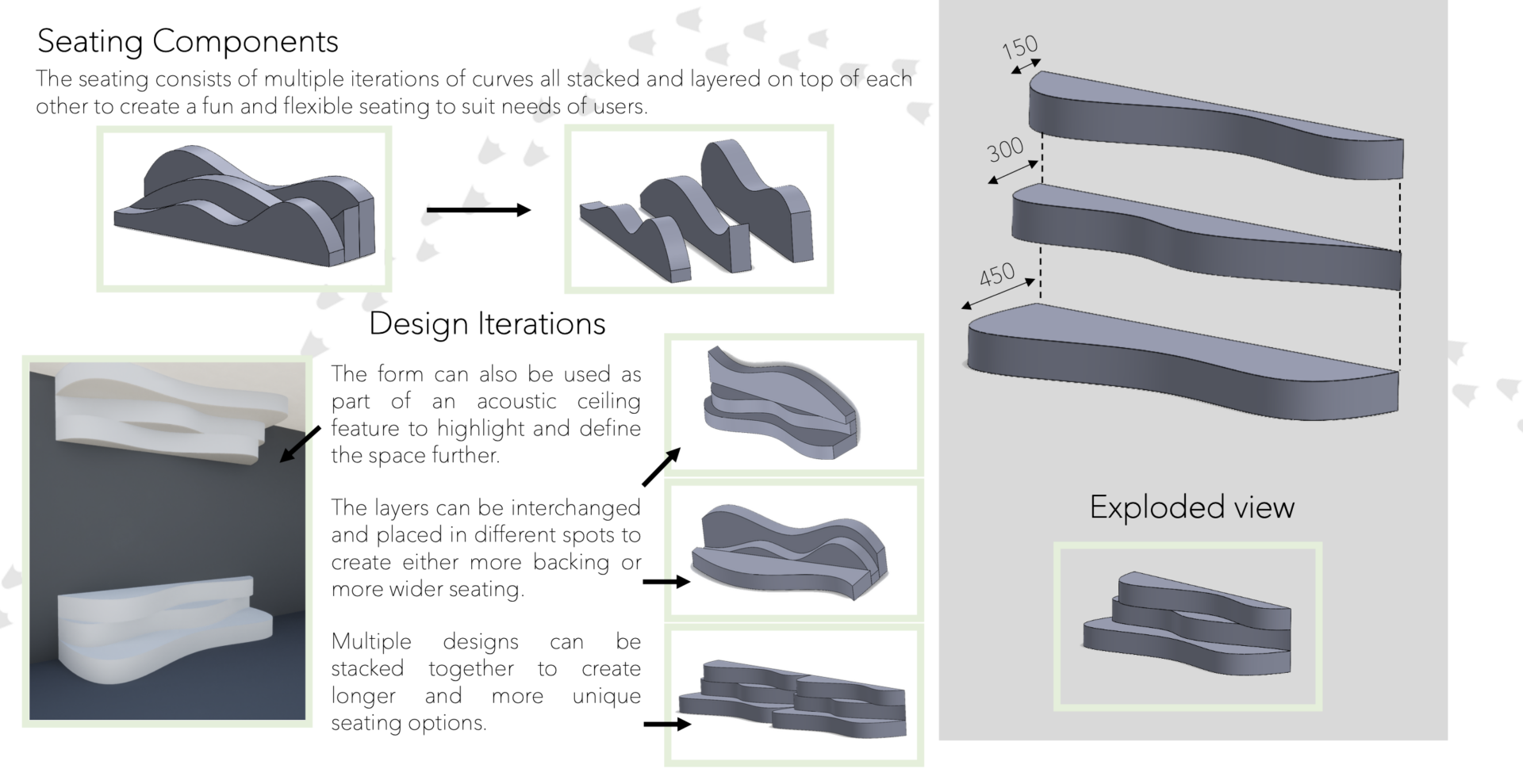Elevate - Interior Architecture
