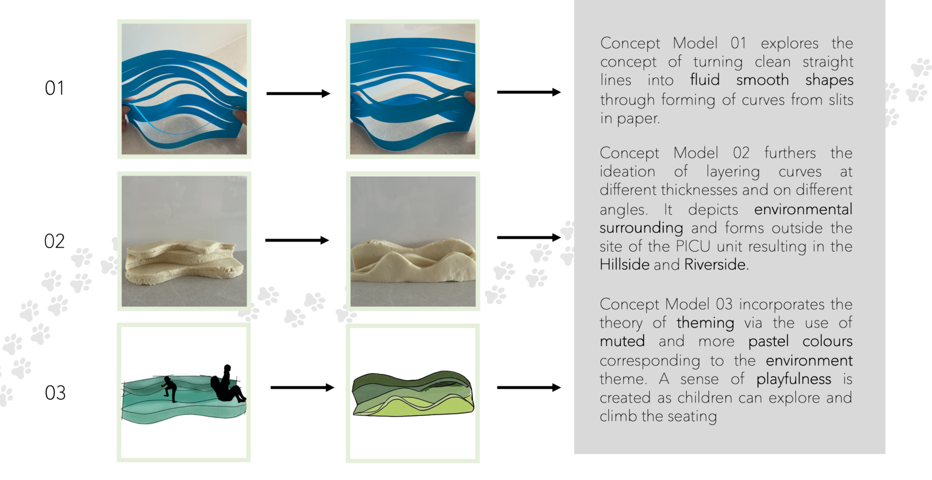 Elevate - Interior Architecture