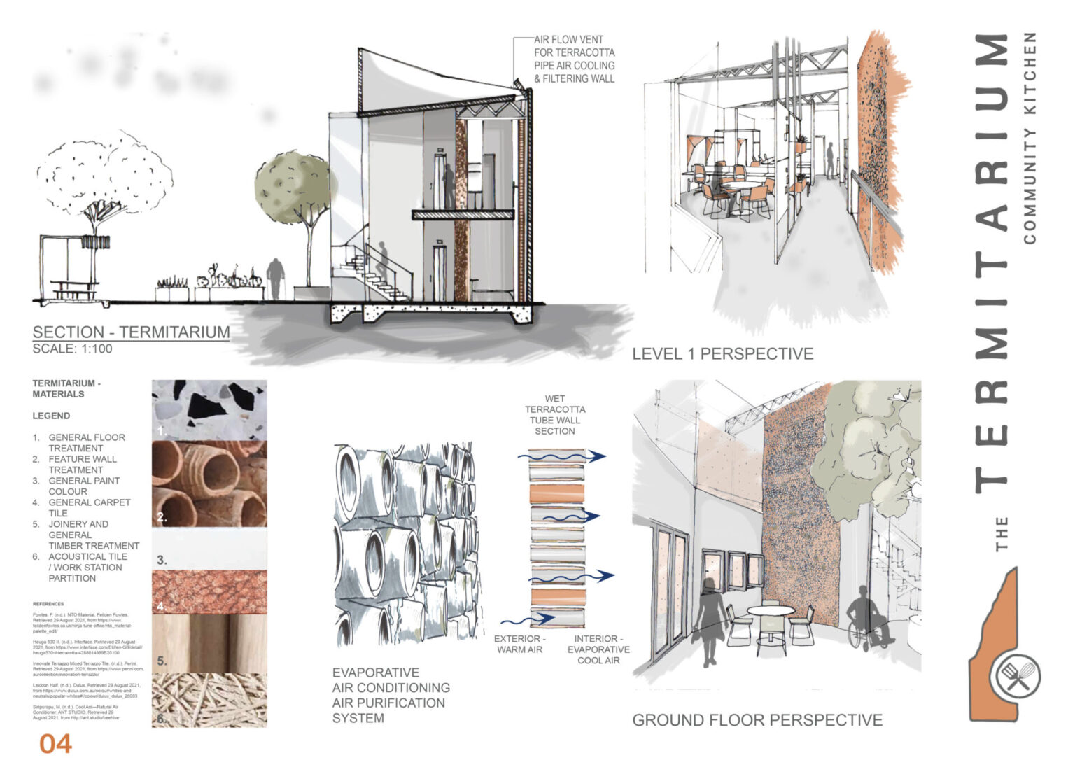 The Termitarium Community Kitchen - Interior Architecture