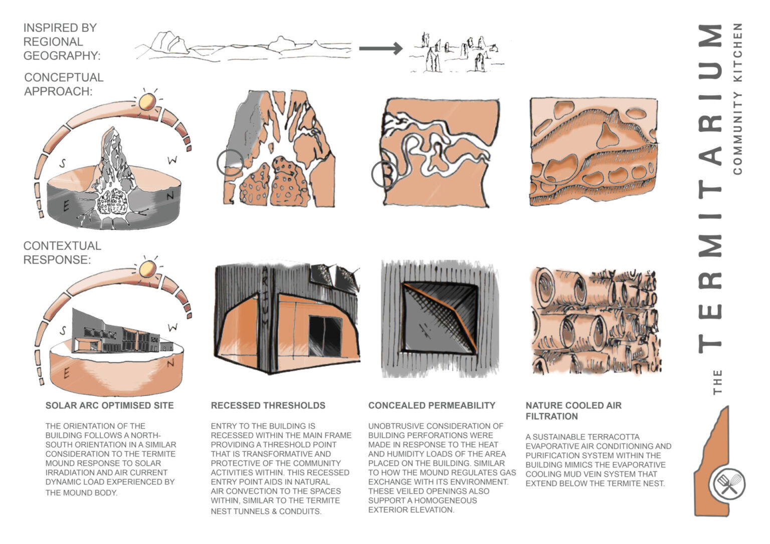 The Termitarium Community Kitchen - Interior Architecture