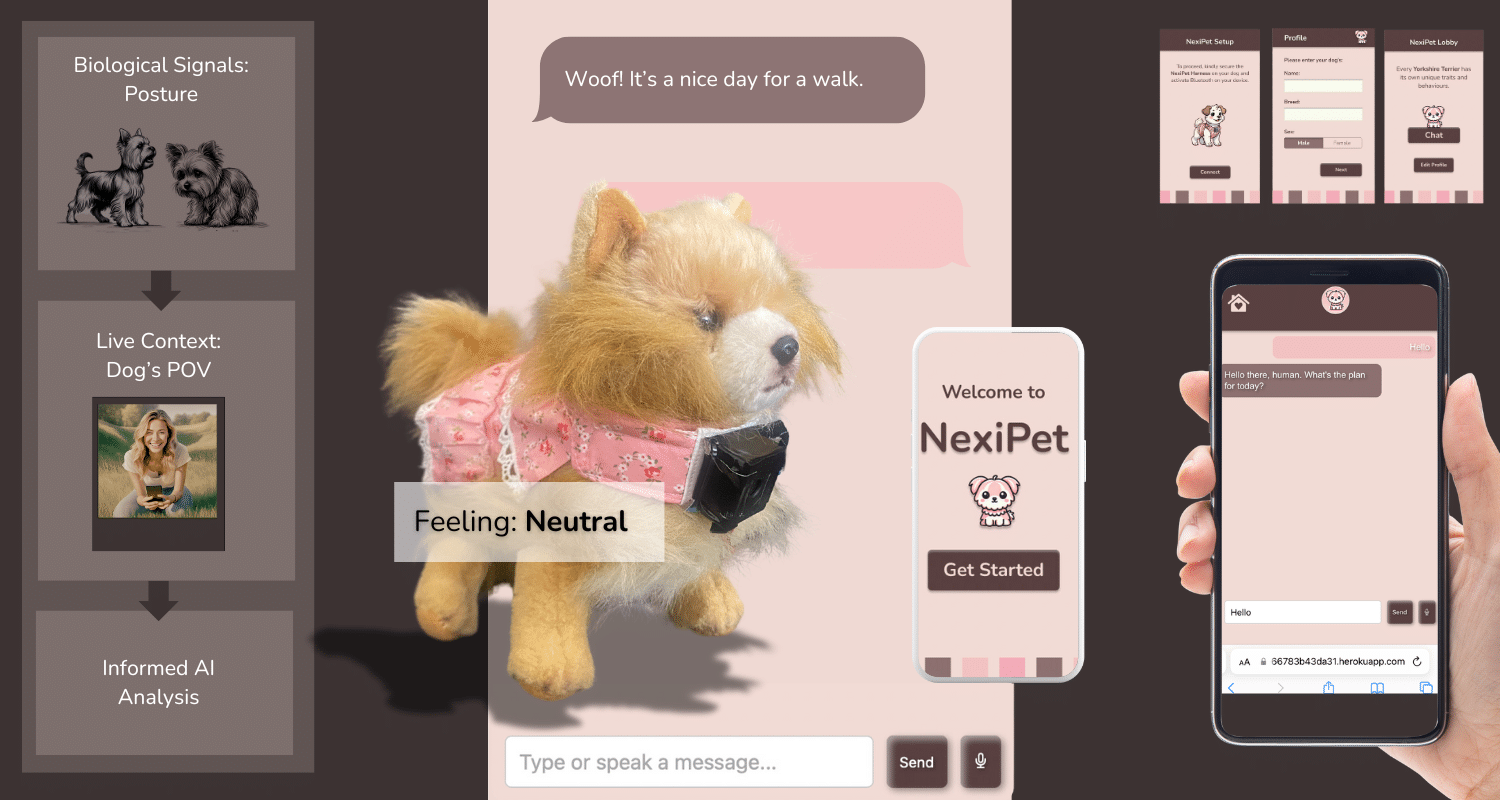 NexiPet - Imagineering Talking Dogs - Interaction