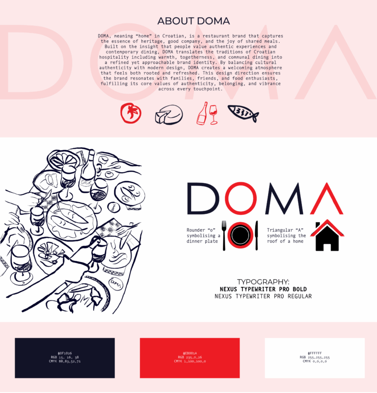DOMA - Visual Communication